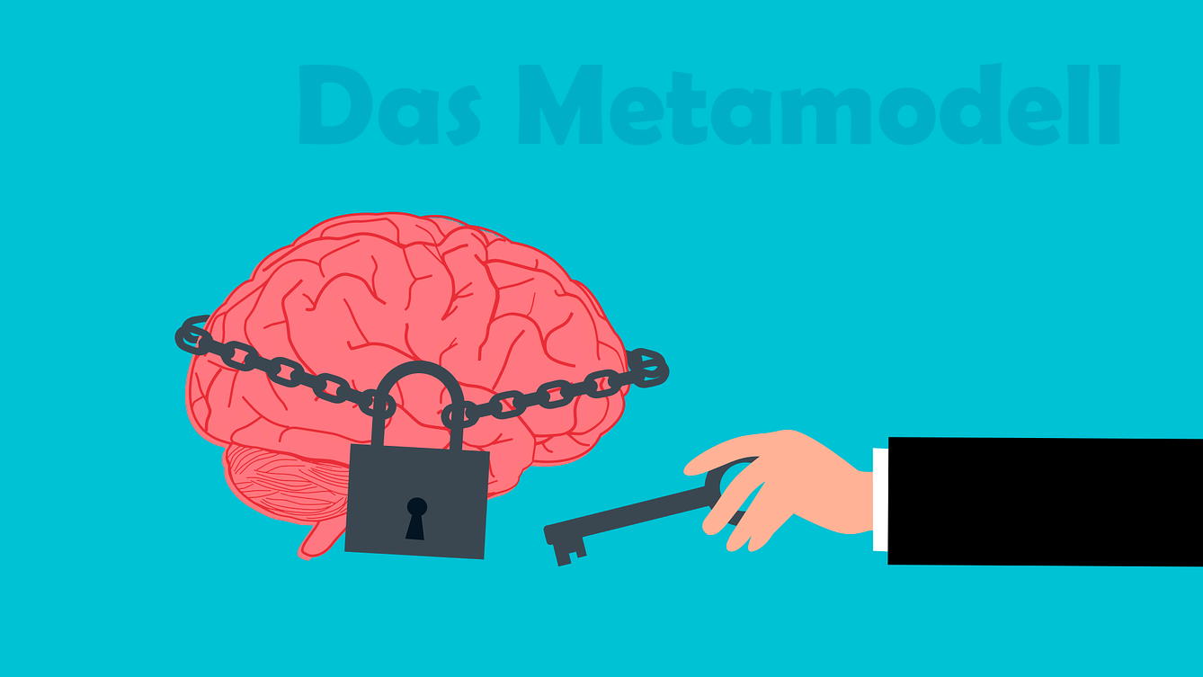 Das Meta-Modell der Sprache | CoachingLovers
