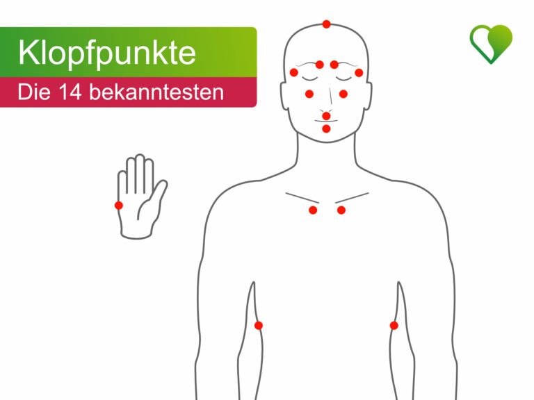 EFT Klopfpunkte (PDF Download)